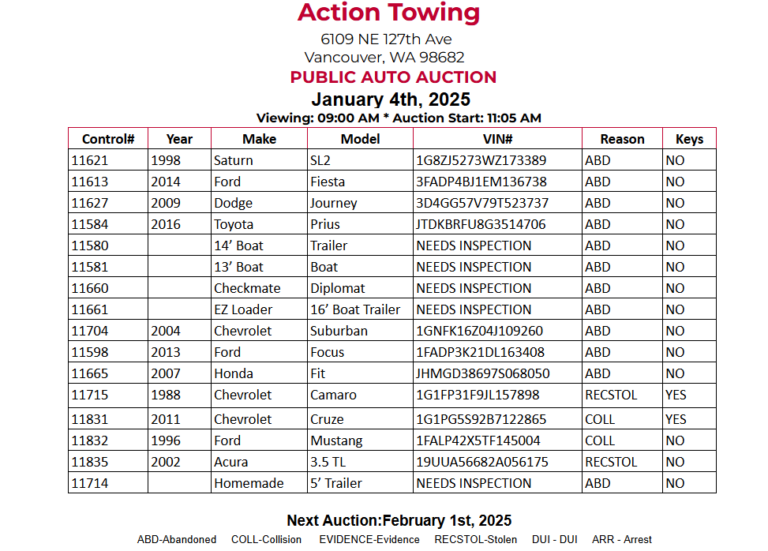 VEHICLE AUCTION - Action Towing